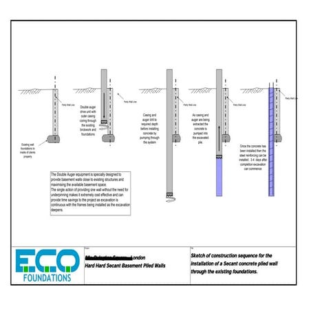 Basement wall construction | PDF