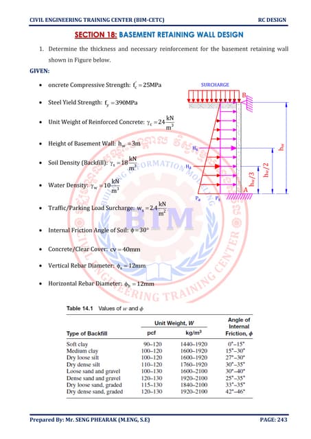 Design calculations of raft foundation | PDF