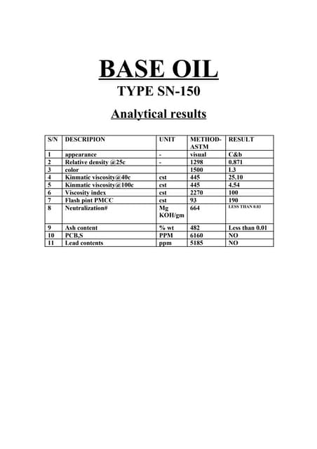Viscosity Conversion Chart | PDF