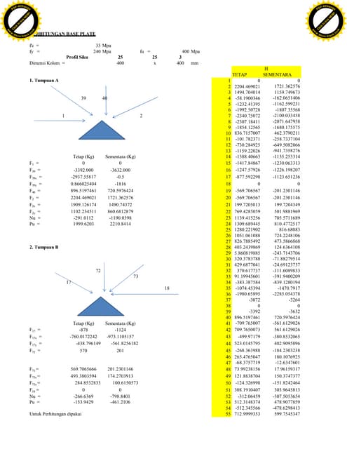Design of column base plates anchor bolt