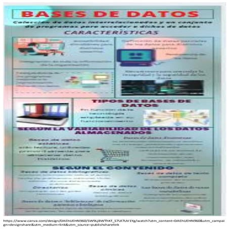 Bases de datos infografia | DOCX