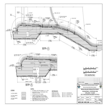 Base slab reinf | PPT