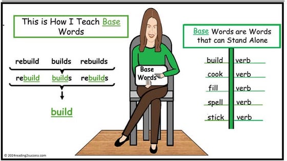 The many sounds of s : s, ss, se, ce, ci, cy | PPT