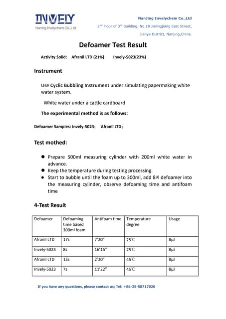 Termopol presentation | PPT