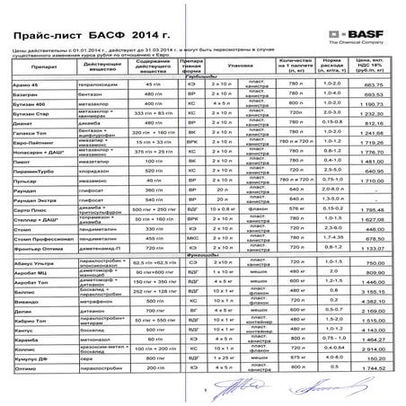 Basf price list2014 | PDF