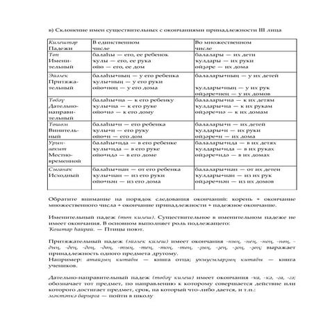 Bashgram part3 | PDF