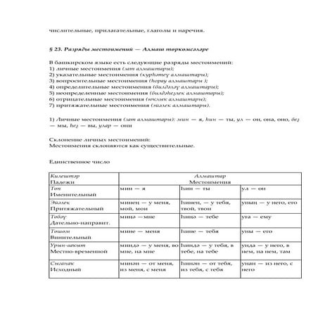 Bashgram part5 | PDF