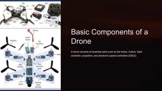 DRONE OPERATION presentation to understand basics of drone | PPTX