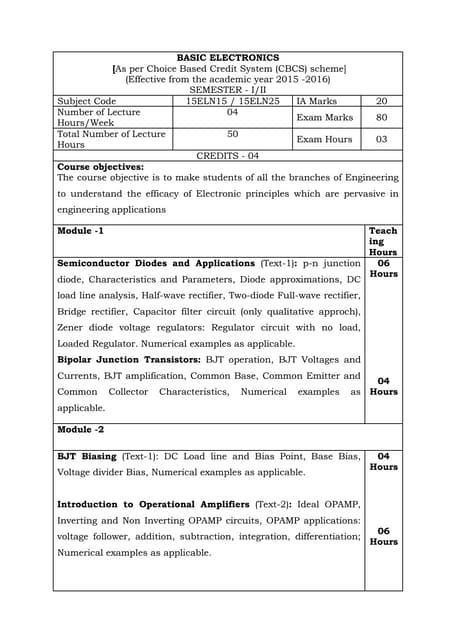 B.Tech ECE 3rd Year Syllabus_2024-25.pdf
