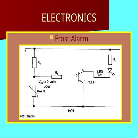 basic-electronics2 topic on electronics in chemistry .pptx
