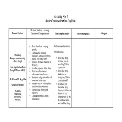 Basic-English-Communication-1-Lesson-Presentation-1.docx