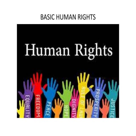 Basic human-rights-unit-1 | PPTX