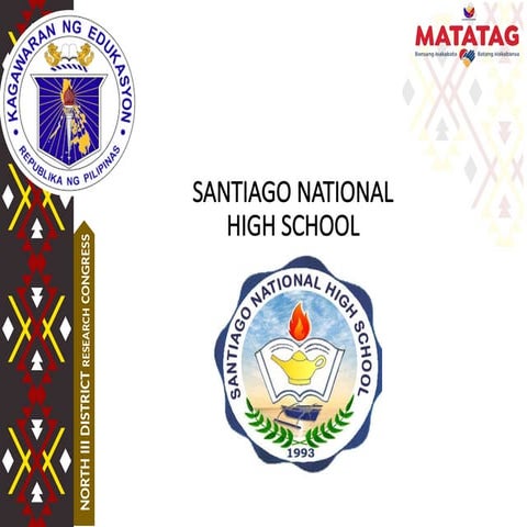 BASIC-RESEARCH-FPROPOSAL-2024_District-Research-Congress (2).pptx