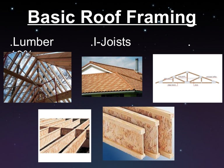 Simple Roof Framing Design
