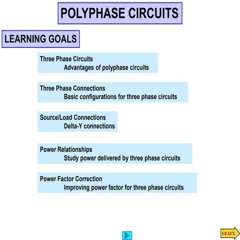 Basic 3 Phase (1).ppt