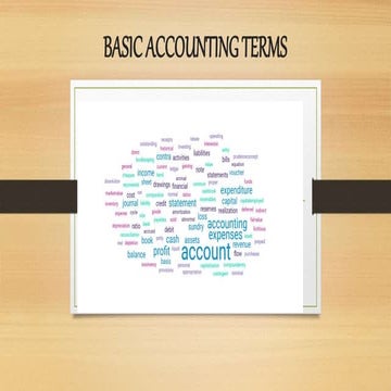 Accounting lesson plan | PPTX