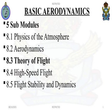 Basic aerodynamics on fixed wing aircraft | PPTX