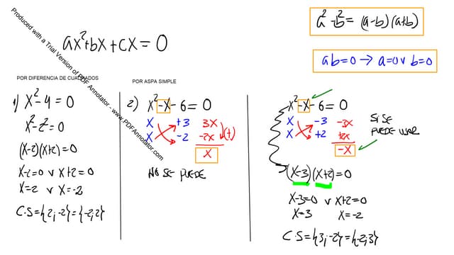 ARMY PT CONOP | PPTX