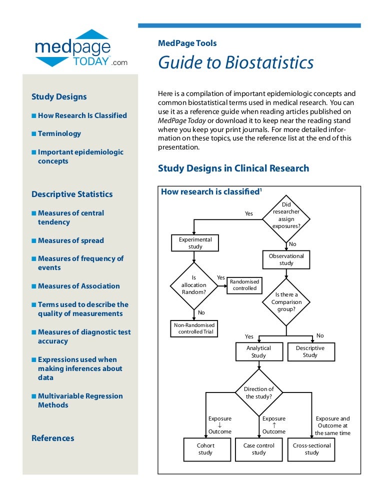 Basic Biostatistics