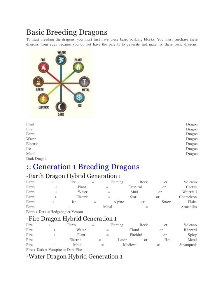 Basic breeding dragons