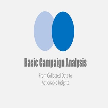 Basic campaign analysis | PPTX