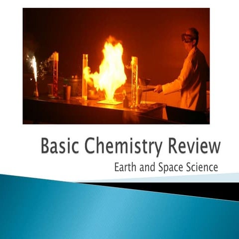 Basic Chemistry Review.pptx