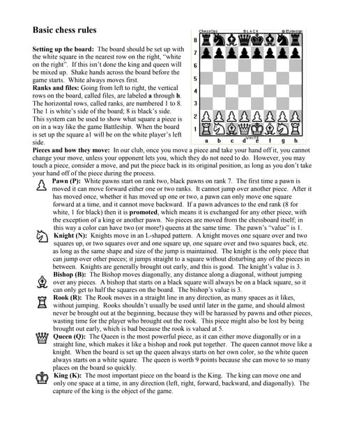 Chess powerpoint presentation | PPT