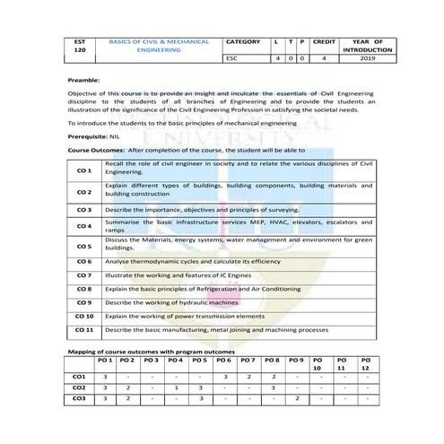 Basic Civil Mechanical Pdf