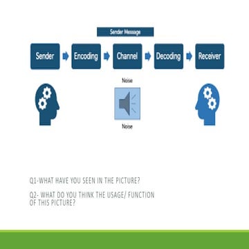 basic communication tools.pptx