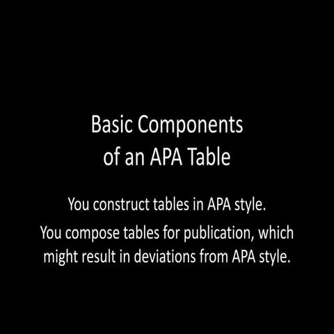 Basic Components of an APA Table | PPT