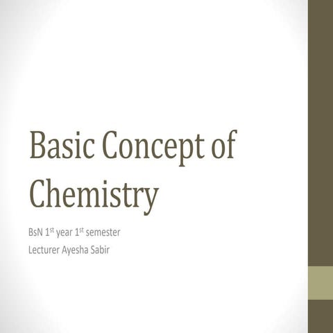 Basic Concept of Chemistry new.pptx Wajid ullah umar | PPTX