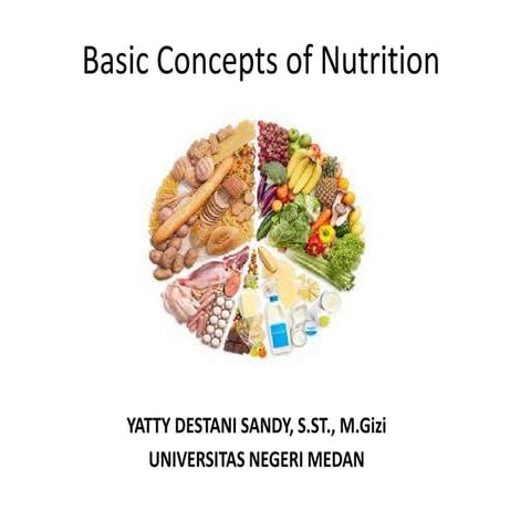 Basic concept of nutrition | PPT