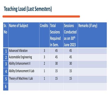 Basic Concepts of the presentations.pptx