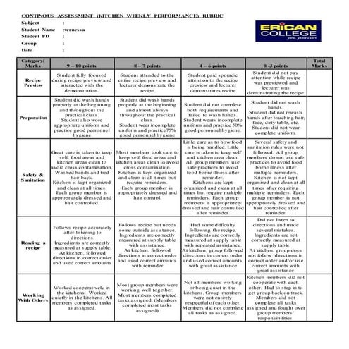 Basic Cookery Practical Class Rubric copy.docx