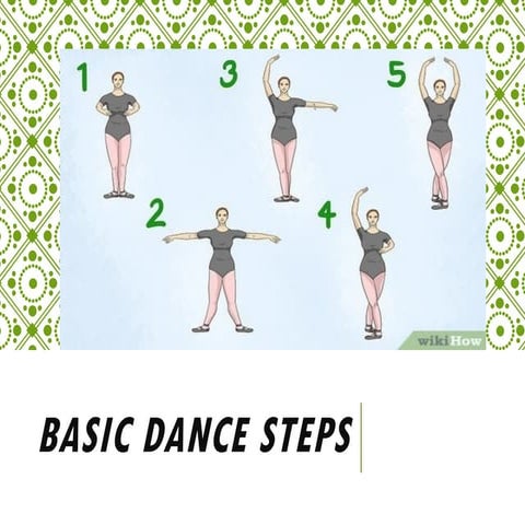 Grade 6 MAPEH arts..3rd Quarter Basic_Dance_Steps_Presentation.pptx