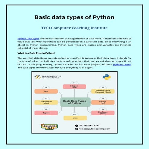 Getting Started With Python Understanding Basic Data Typesdoc 
