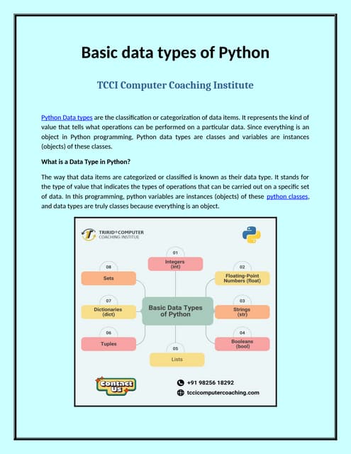 Getting Started With Python Understanding Basic Data Typesdoc