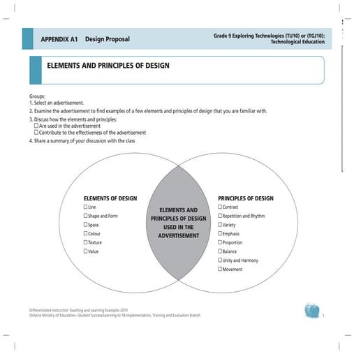 Basic desin element and principles 1 | PDF | 3-D Graphics | Computer ...