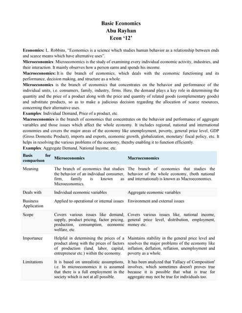 Basic Economic Concepts…………………..:: .pptx