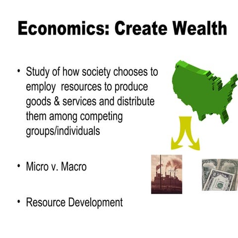 Basic economics of business | PPT