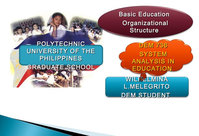 Organizational Structure of DEPED | PPTX