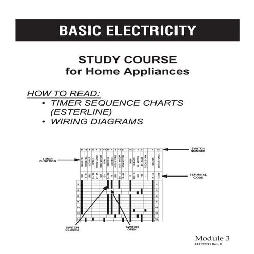 Basicelectricity3 | PDF