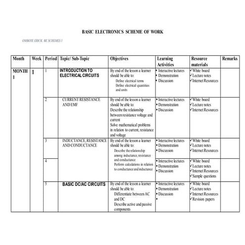 Basic electronics schemes | DOCX | Educational Assessment | Education