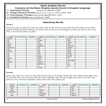 Basic english words تمارين حفظ | PDF | Food & Drink