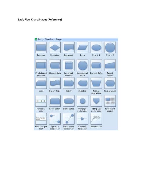 Simple Model of DC Motor using LTspice | PDF