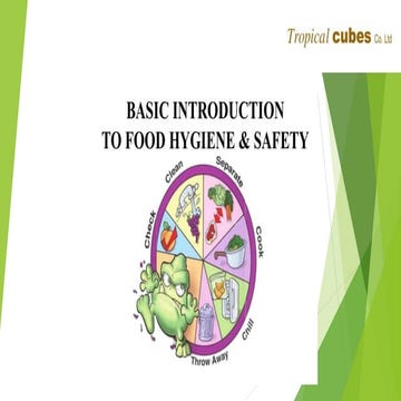 Basic Food Hygiene & Safety Training.pptx