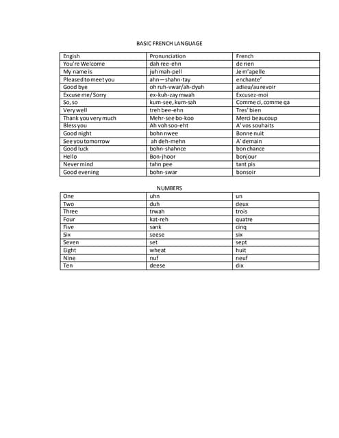 Grading sheet PREPARING PATIENT'S MEAL | PPT