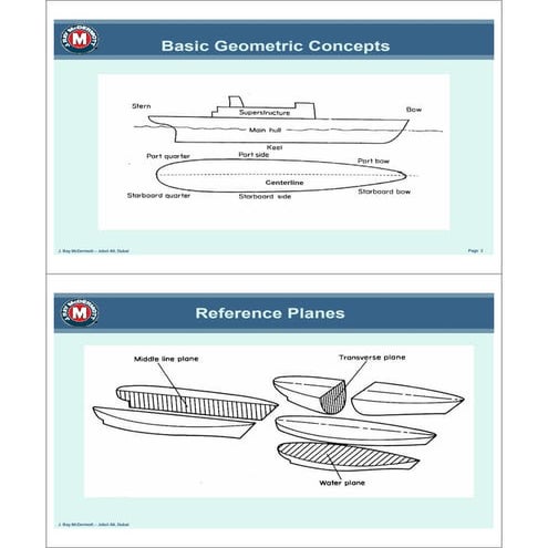 Basic Geometric Concepts | PDF