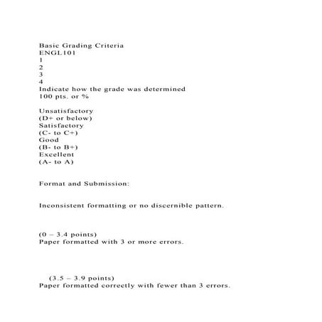 ENGL 300Research Paper Grading RubricCriteriaLevels of Achie.docx