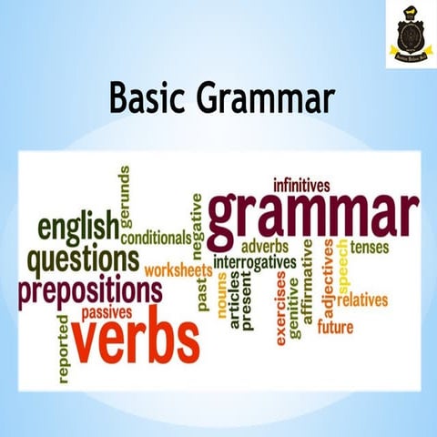 Basic Grammar for students and its importance in hotels | PPT